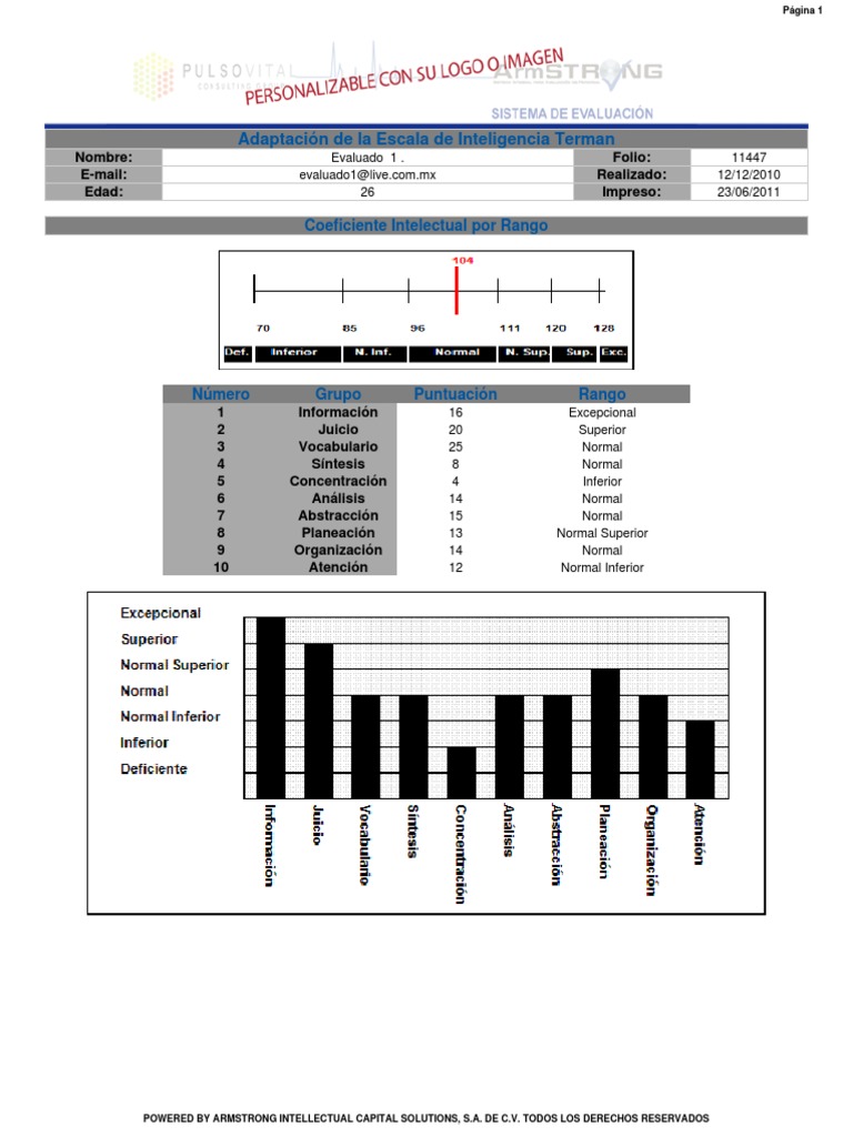 Adaptacion A La Escala de Inteligencia TERMAN | PDF | Cociente de ...