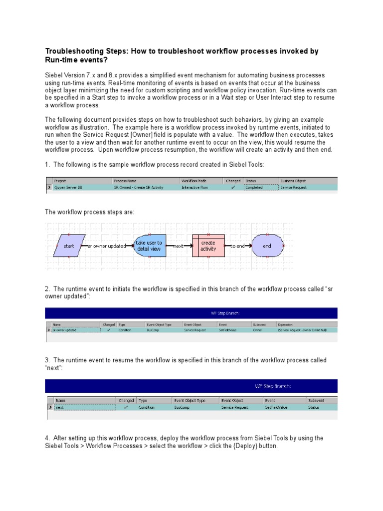 Troubleshooting Steps - How To Troubleshoot Workflow Process Invoked by ...