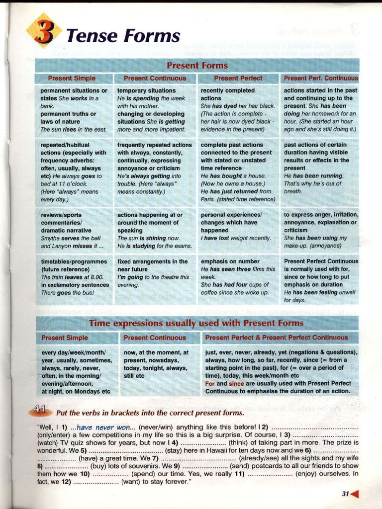 Use of English Tenses | PDF