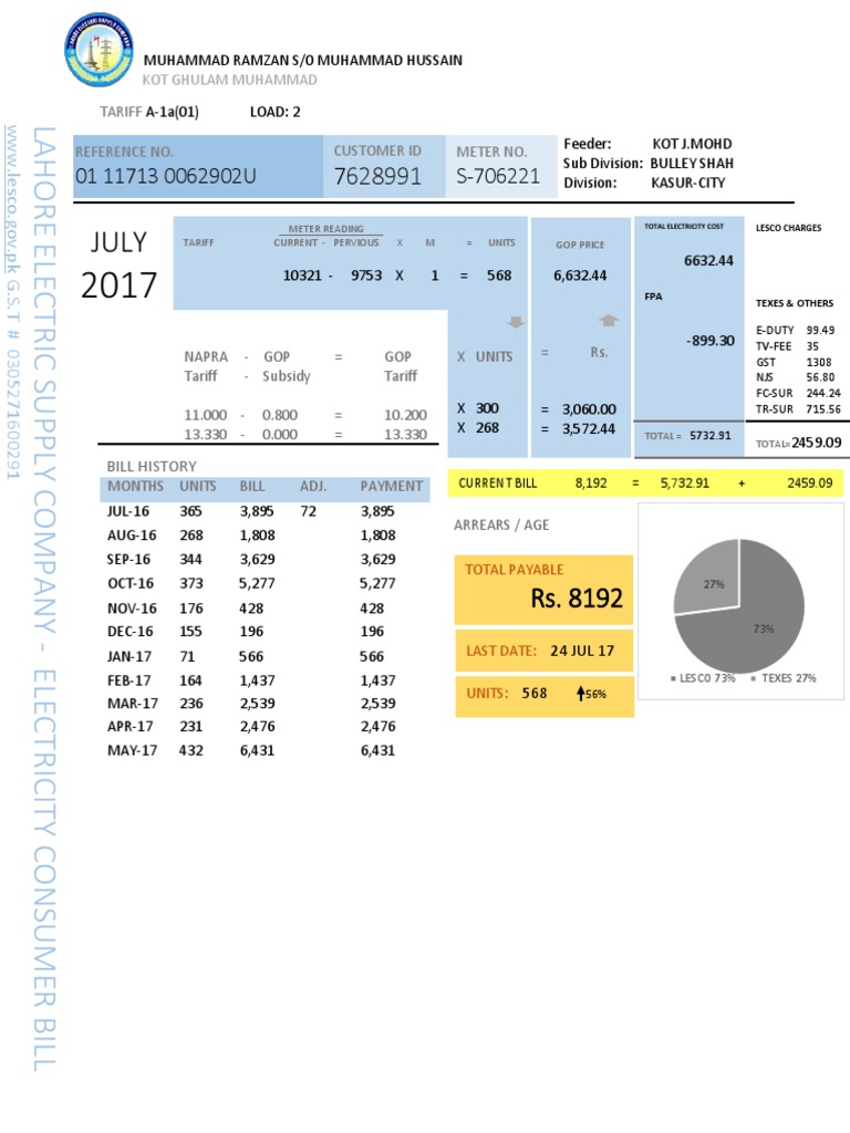 New Format of Lesco | PDF | Power (Physics) | Electric Power