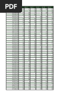 Wrench Size Conversion Chart | PDF