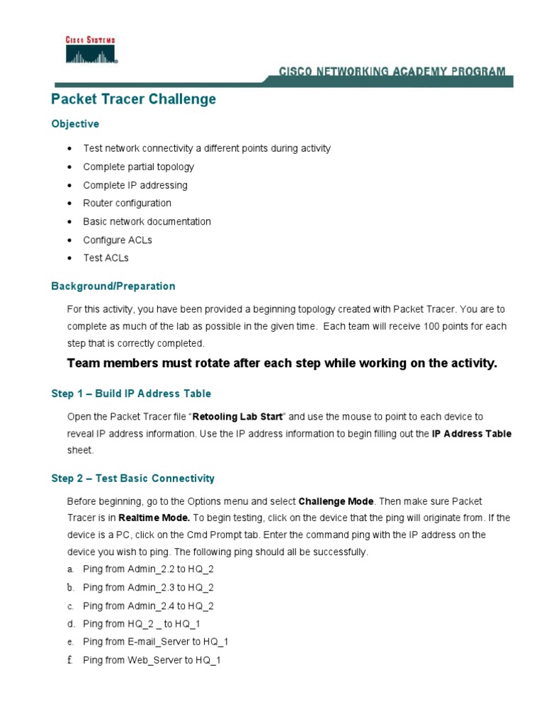 Packet Tracer Challenge: Objective | PDF | Router (Computing) | Ip Address