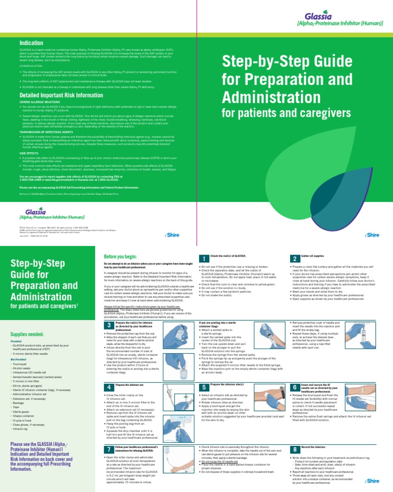 Self Infusion Guide | Intravenous Therapy | Syringe