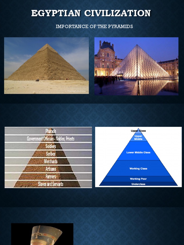 Egyptian Civilization | PDF