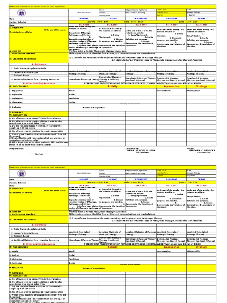 Revised Tle DLL | PDF | Massage | Constructivism (Philosophy Of Education)