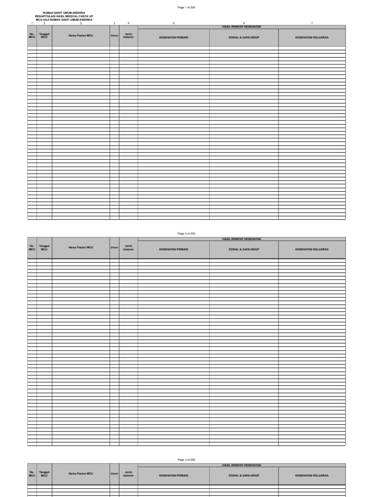 Rekap Final Mcu Rumah Sakit Umum Andhika 2018 | PDF
