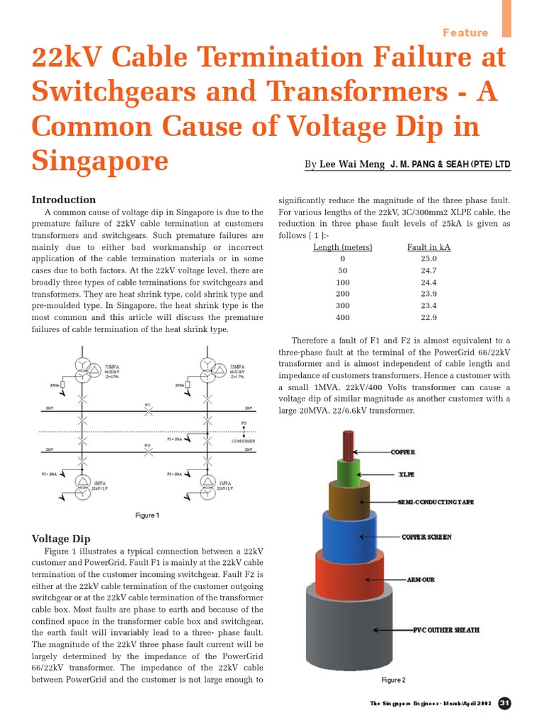 22kV Cable Termination Failure at Switchgear PDF | PDF | Science ...
