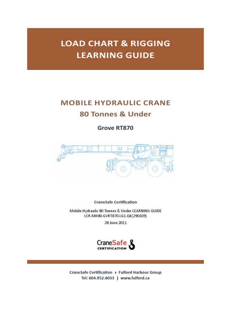 Load Chart & Rigging Learning Guide: Mobile Hydraulic Crane 80 Tonnes ...