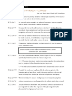 Suburani Chapter 1-3 Practice Test | PDF | Art