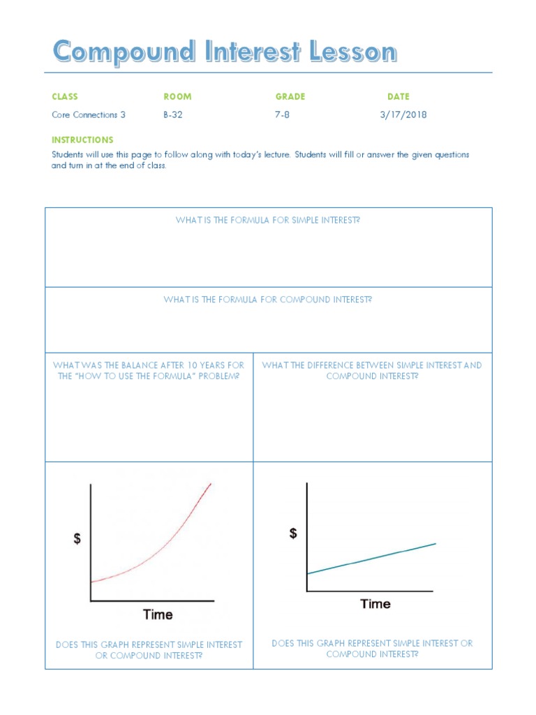 Compound Interest Guided Notes | PDF