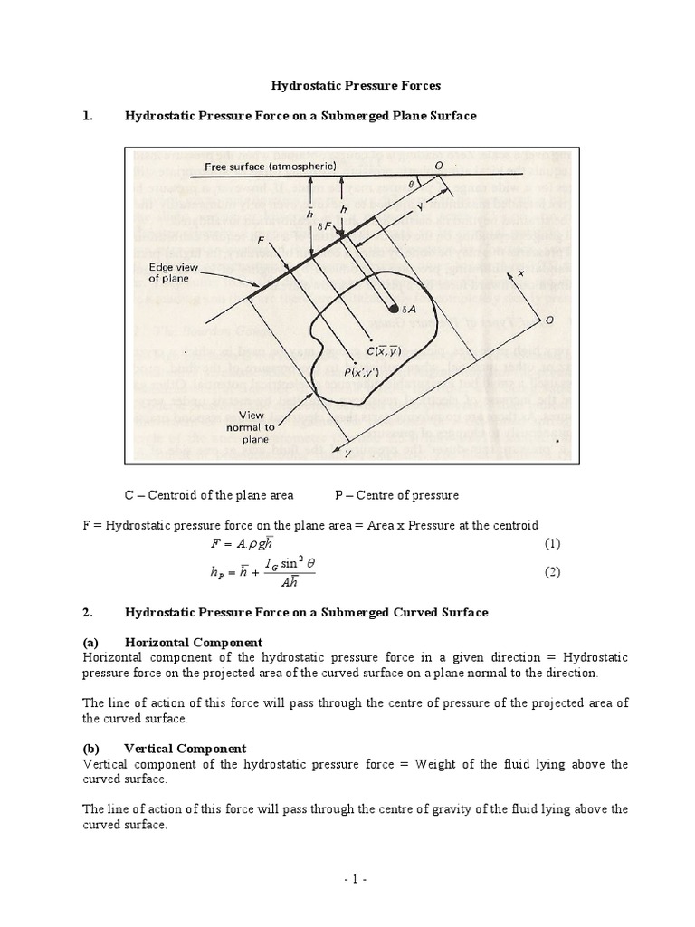 Hydrostatic Pressure Forces | PDF | Science & Mathematics