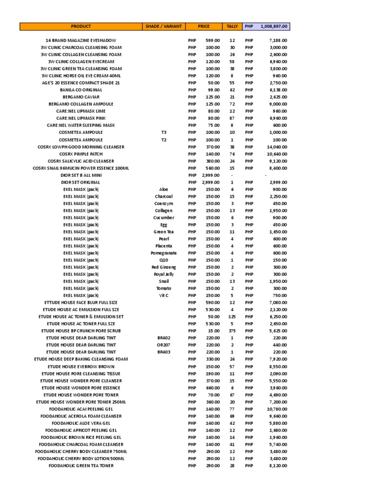 Batch 14 Pre Order | PDF | Php | Software