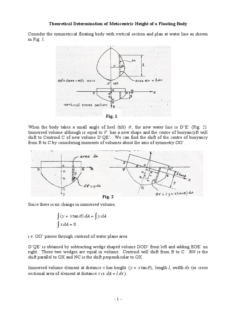 Theoretical Determination of Metacentric Height of A Floating Body ...