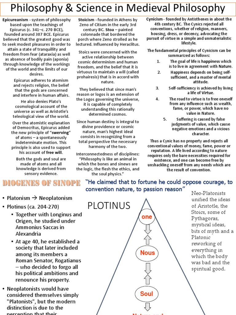 Science and Philo in Medieval Philosophy | PDF | Nous | Neoplatonism