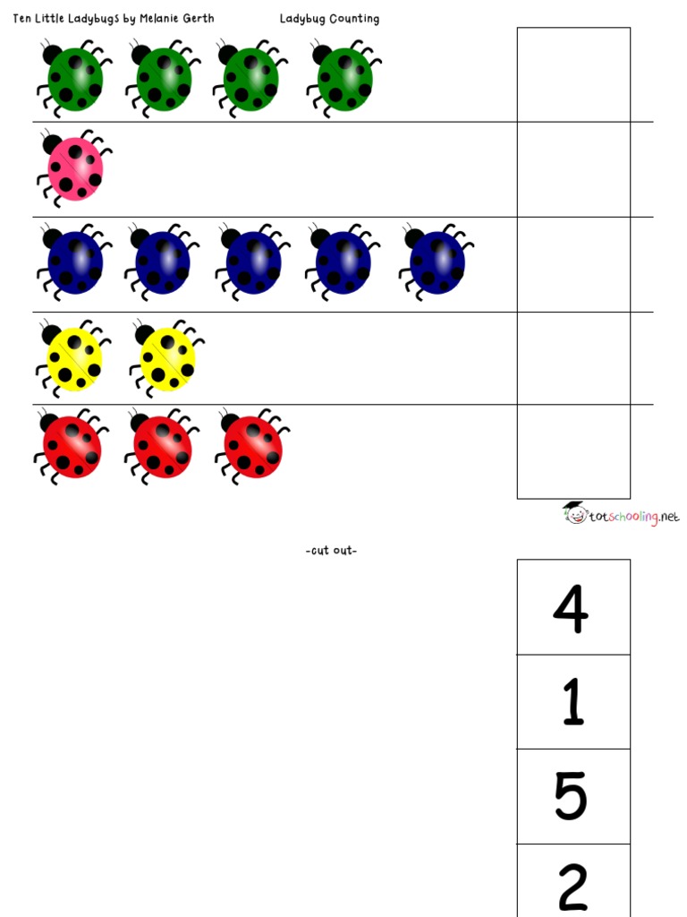 10 Little Ladybugs - Counting PDF | PDF