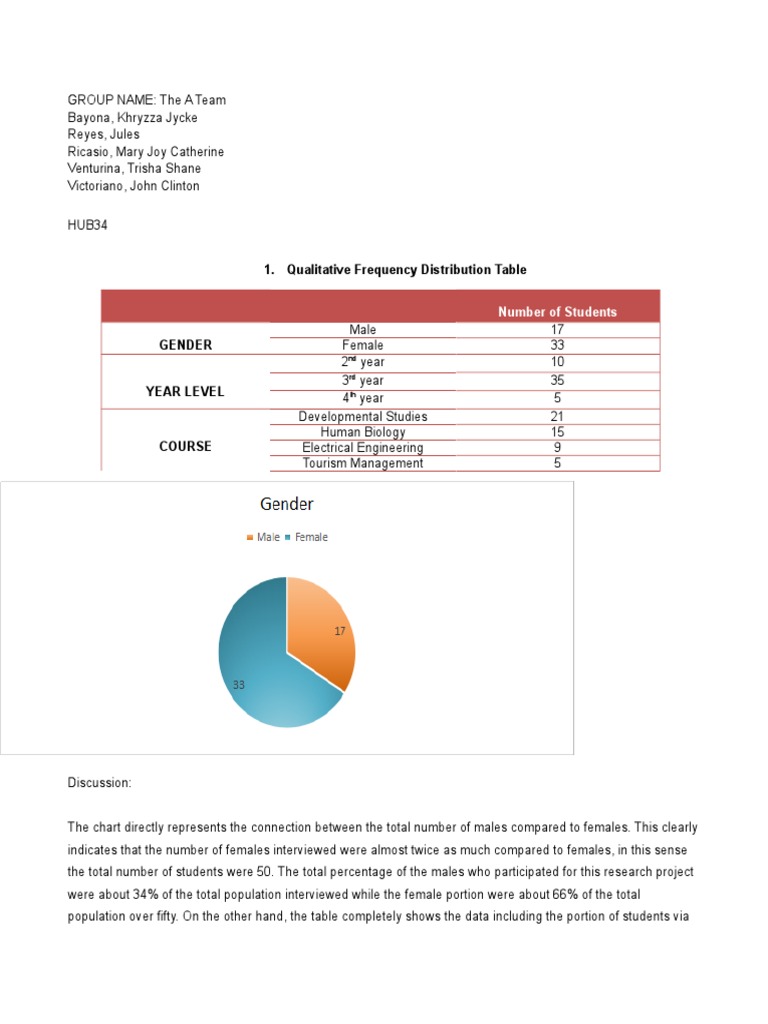 Biostat Activity Pdf Science Teaching Mathematics