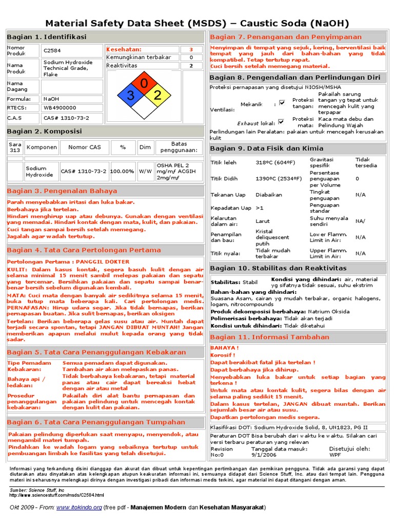 Naoh Msds SODIUM HYDROXIDE 0.4mol/L (0.4N) SOLUTION MSDS | CAS MSDS