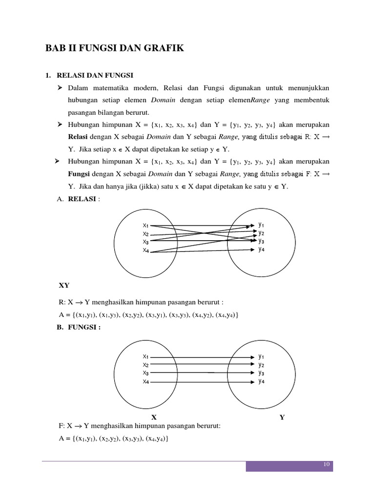 Bab II Fungsi Dan Grafik | PDF