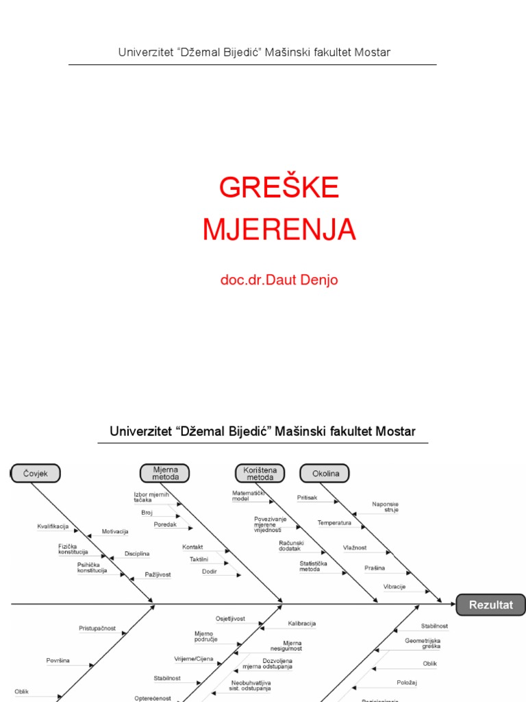 Greške Mjerenja | PDF