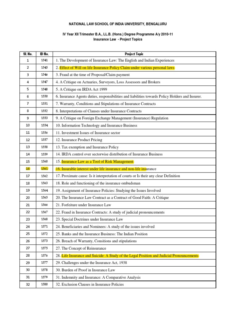 Ins Laws | PDF | Insurance | Insurance Policy
