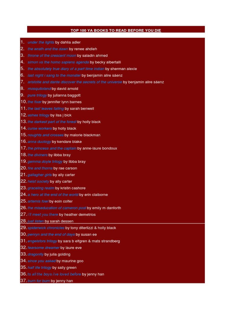 Top 100 YA Books to Read Now | PDF | Children's Literature | Writers
