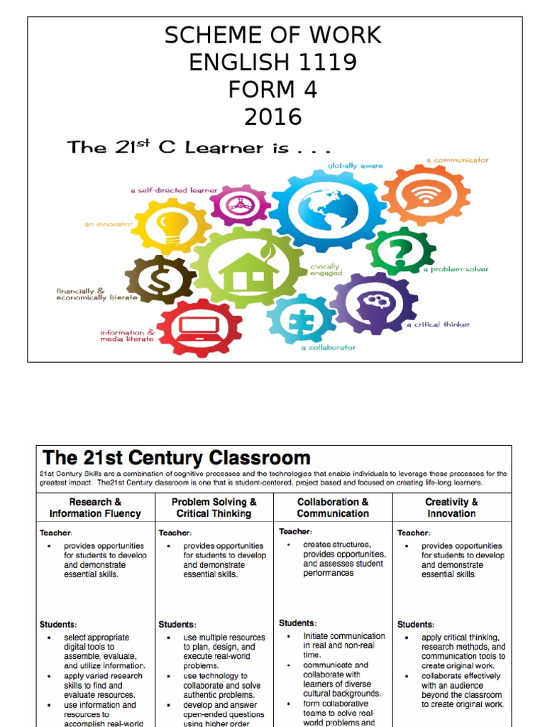 Scheme of Work f4 2015 | PDF | Conversation | Speed Reading
