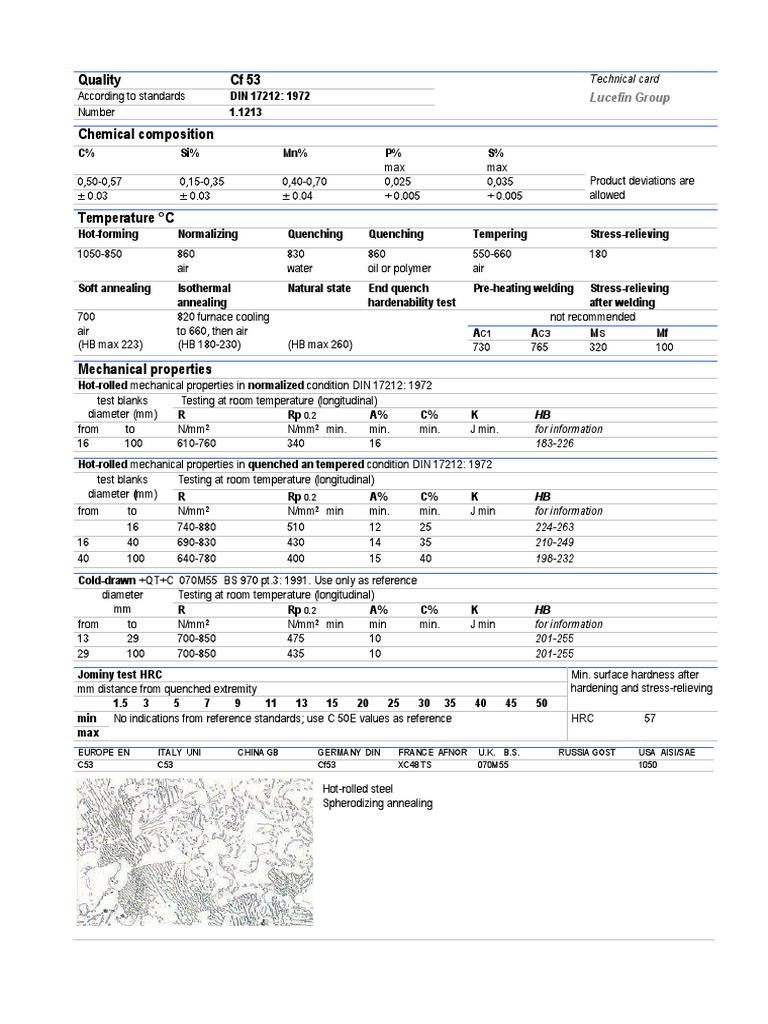 C53 Technical Card | PDF | Annealing (Metallurgy) | Building Materials