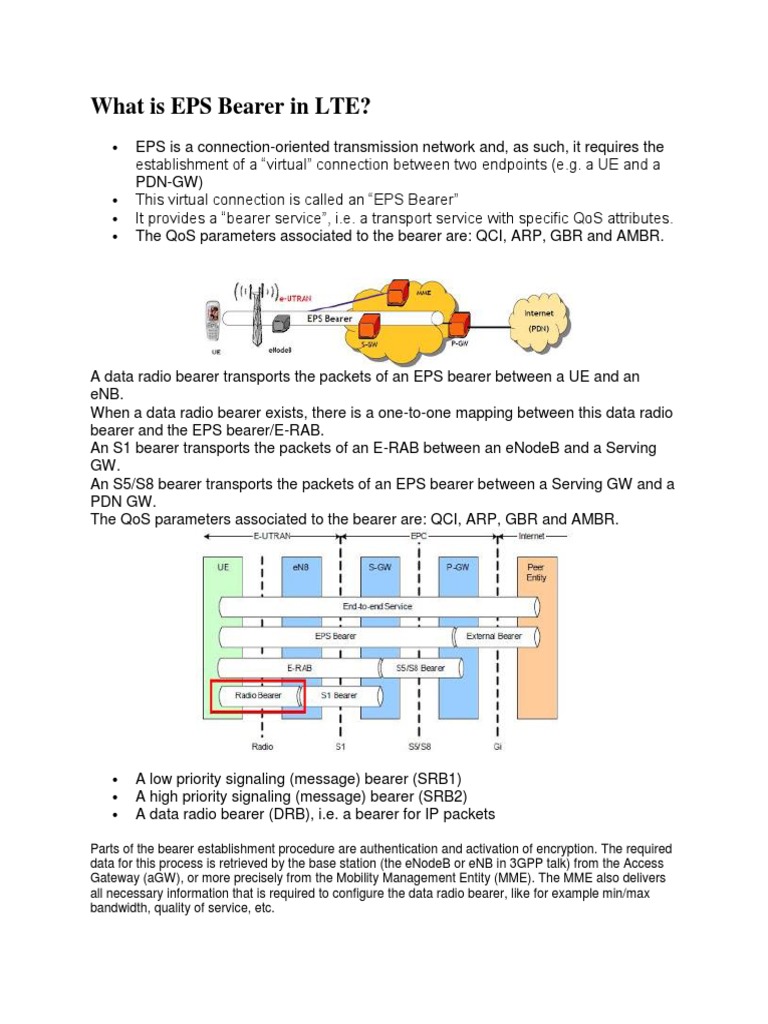Lte Eps Bearer | PDF