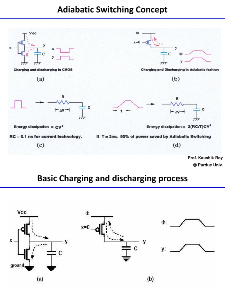 Adiabatic Switching Concept: Source: Intel | PDF