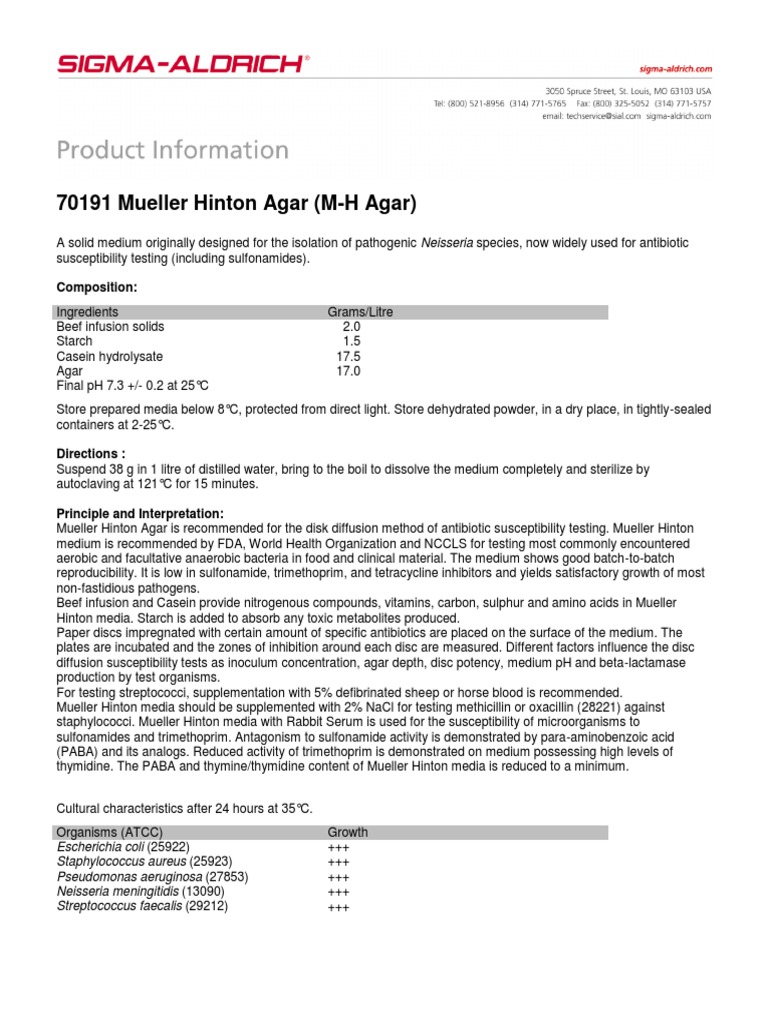 A Comprehensive Guide to Mueller Hinton Agar: Composition, Preparation ...