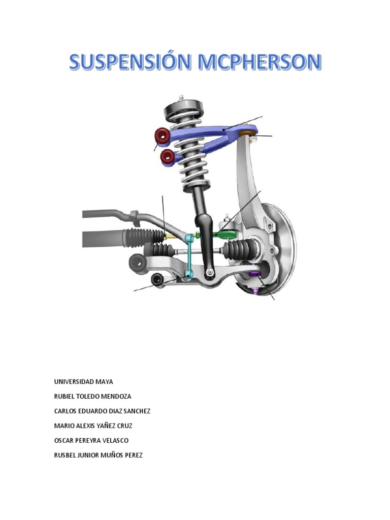 Manual de Suspension Mcpherson | PDF | Suspensión (Vehículo) | Eje