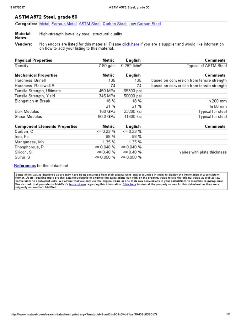 Astm A572 Steel, Grade 50 Dureza | PDF | Ultimate Tensile Strength ...