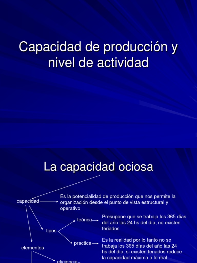 Capacidad de Producci N y Nivel de Actividad | PDF | Ciencias económicas | Economias