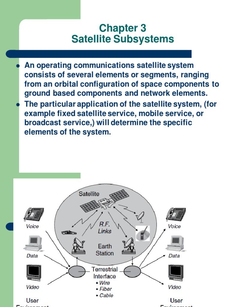 Satellite Substation | PDF | Attitude Control | Satellite
