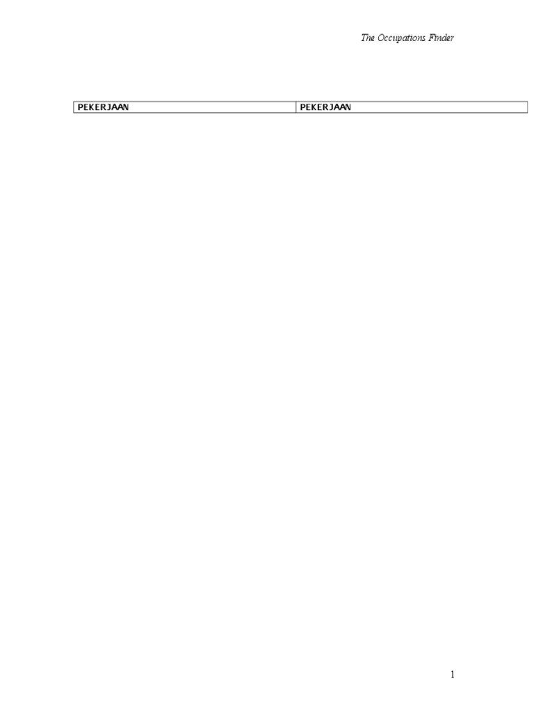 Holland Codes for Occupations Guide | PDF