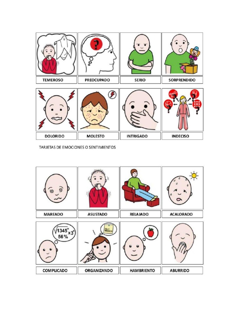 Pictogramas Emociiones Autismo | PDF
