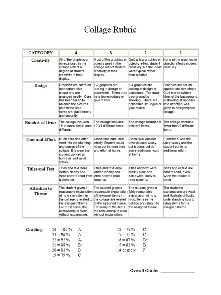 Collage Rubric | Graphics | Collage