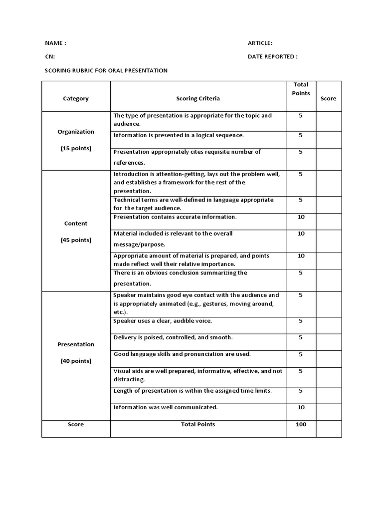 Scoring Rubric for Oral Presentations | PDF | Information | Human ...