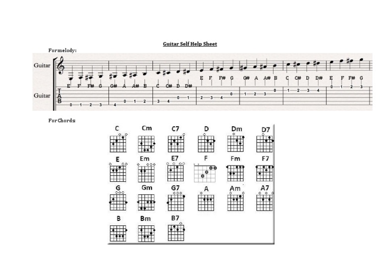 Guitar Self Help Sheet | PDF