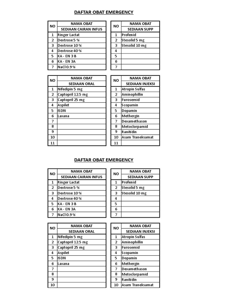 Daftar Obat Emergency dan Sediaan | PDF