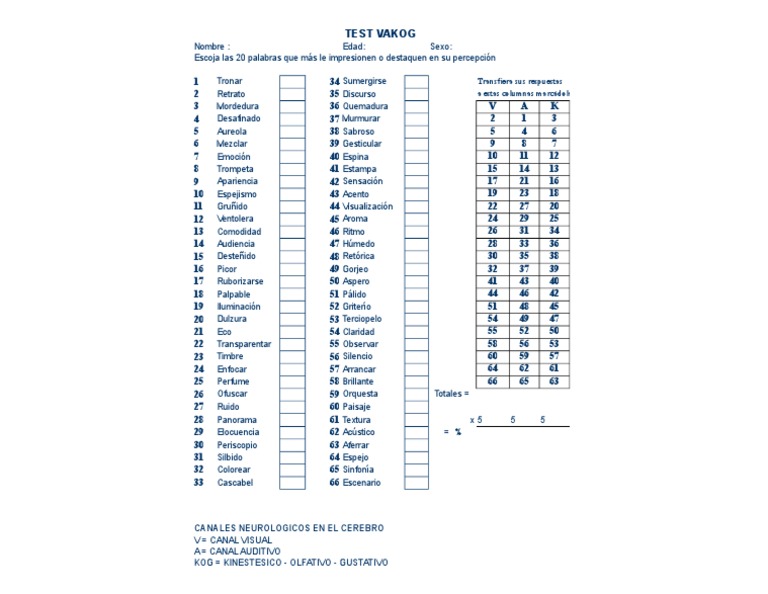 Test de Percepción VAKOG Adultez | PDF | Ocio | Deportes