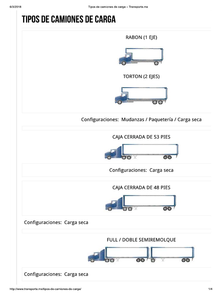 Tipos de Camiones de Carga | PDF