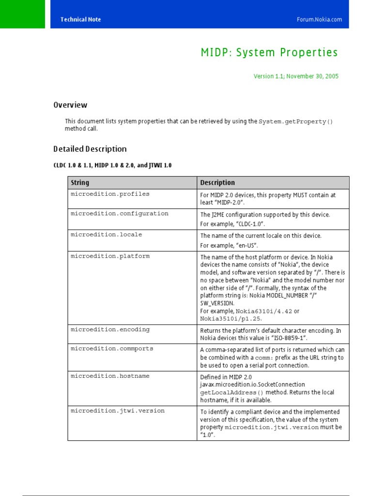 MIDP System Properties v1 1 en | PDF | Java (Programming Language) | String (Computer Science)