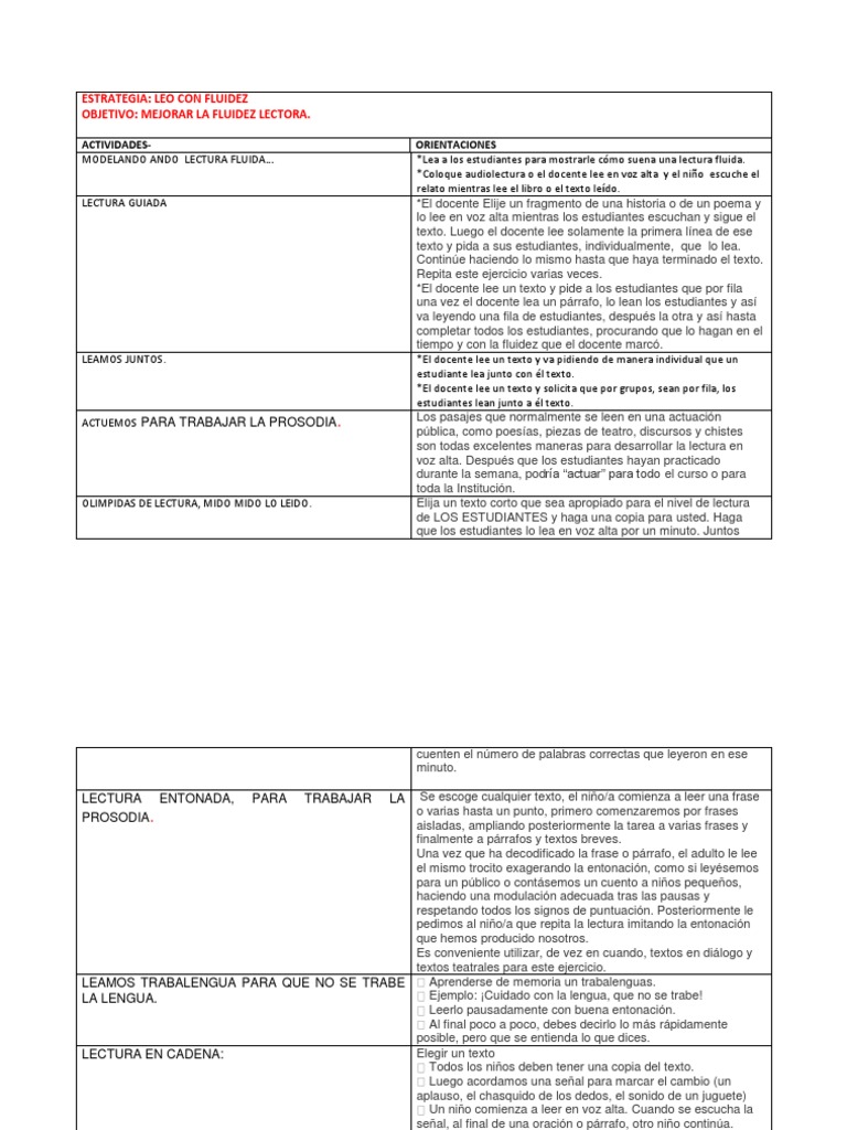 Estrategias para Mejorar la Fluidez Lectora | PDF | Lectura (proceso ...
