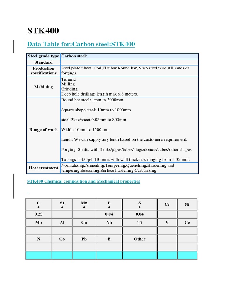 STK400 | PDF | Carbon | Steel