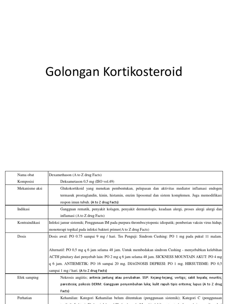 Golongan Kortikosteroid | PDF