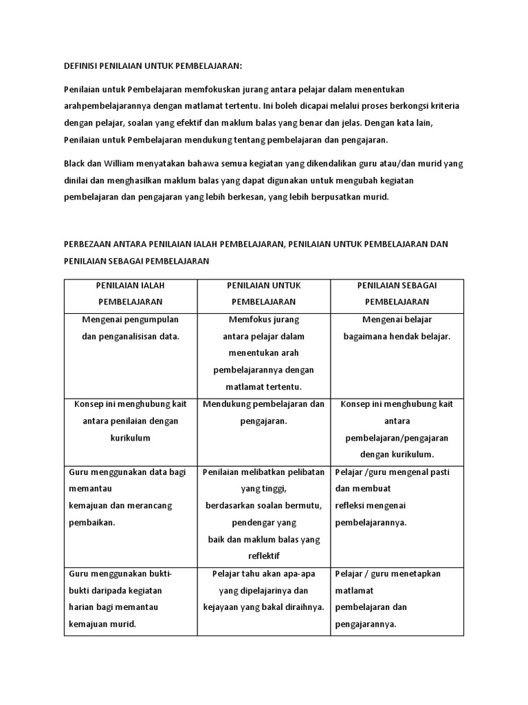 Definisi Penilaian Untuk Pembelajaran | PDF