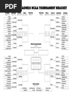 CBS Sports 2024 Bracket | PDF | Ncaa Division I Basketball | Ncaa ...