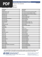 Neoprene Chemical Compatibility Guide | PDF | Sodium Hydroxide | Sodium ...