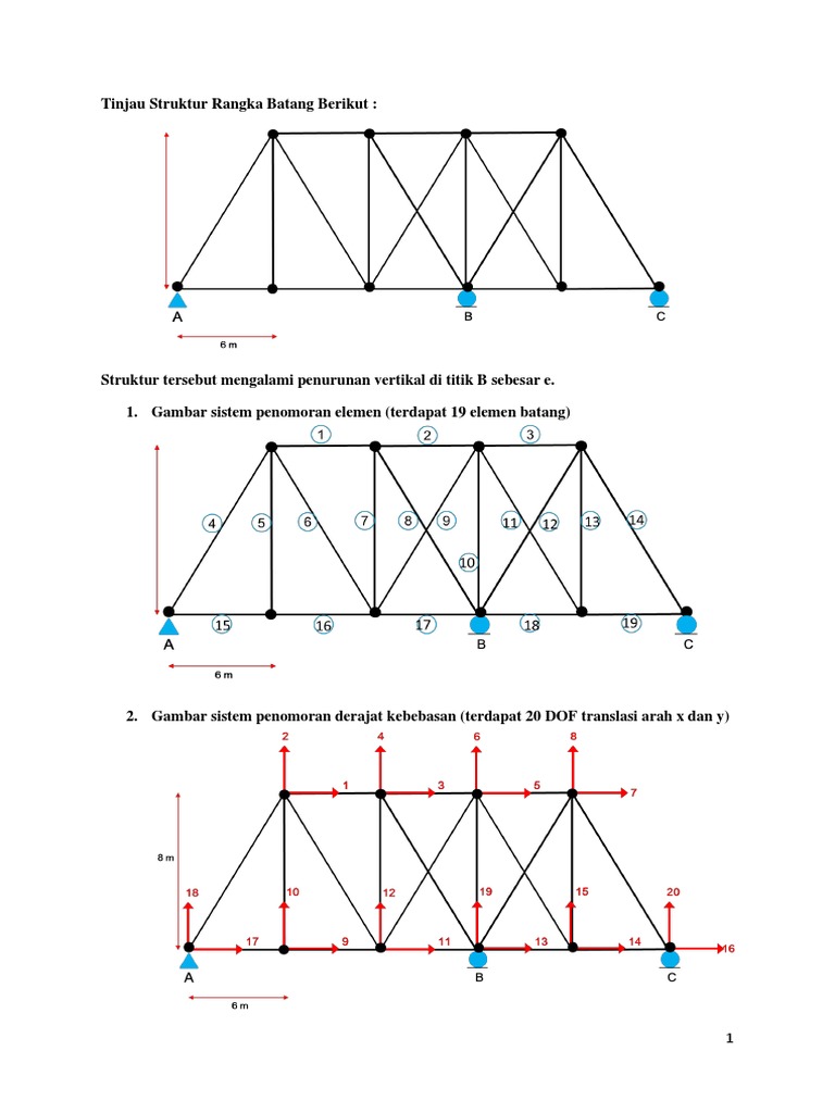 Rangka Batang Optimisasi Struktur | PDF